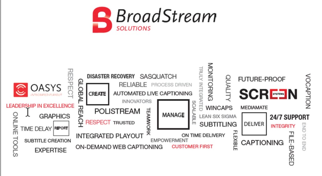 BroadStream’s World Cloud | Integrated Playout, Captioning & Subtitling